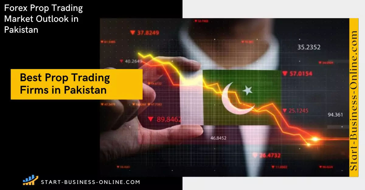Best Prop Firm in Pakistan: A Guide to Funded Trading Opportunities ...
